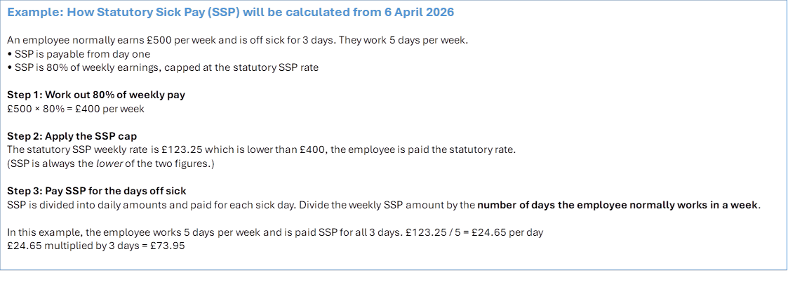 SSP Changes: What You Need to Know for 2026 - Excel Payroll Solutions Ltd
